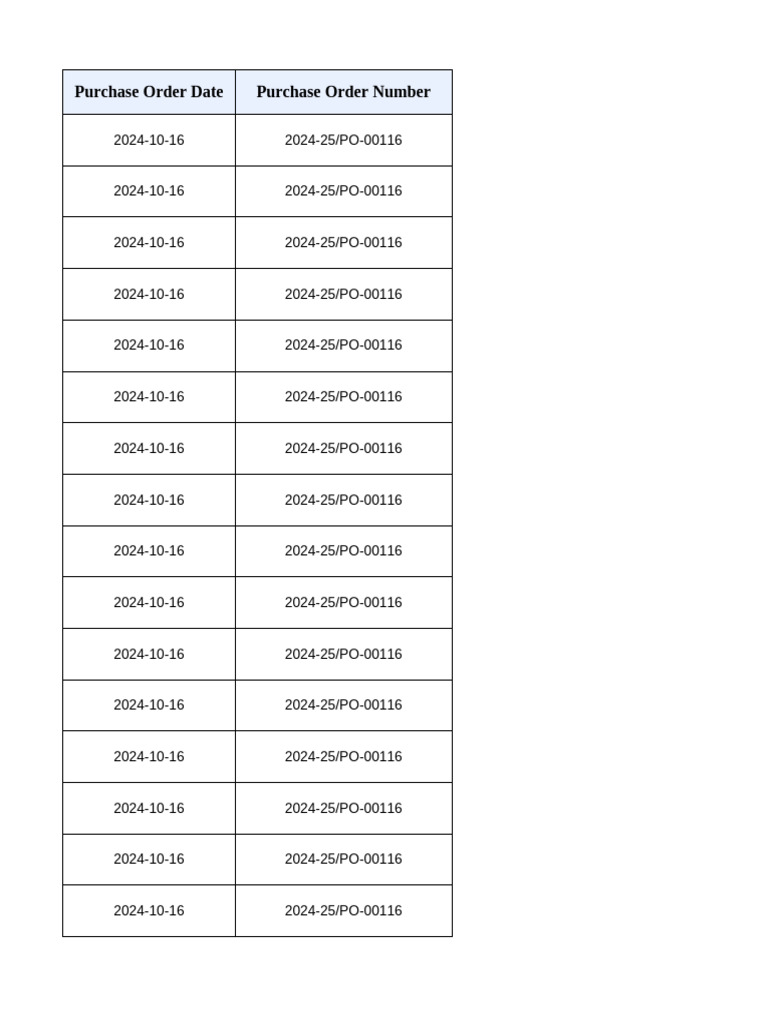Purchase Order Summary 2024-2025 | PDF | Aluminium | Chemical Elements