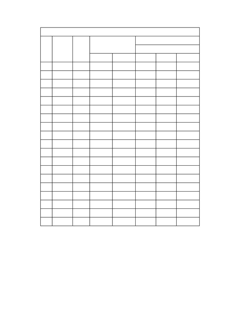 Tabel Data Pengamatan Modul 2 | PDF