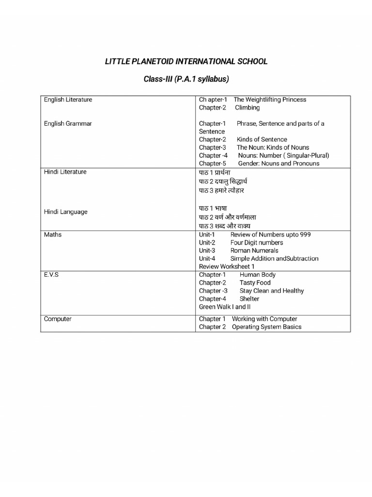 P.A. 1 Syllabus Class 3rd | PDF