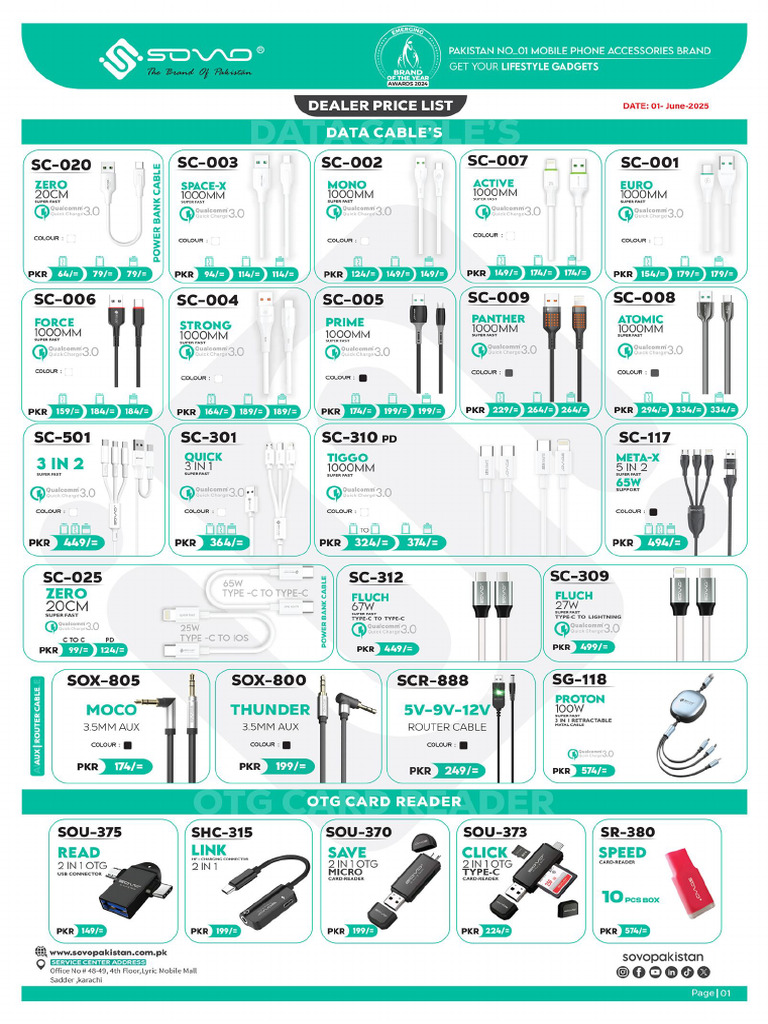 Sovo Dealer Price List June 2025. 01 | PDF
