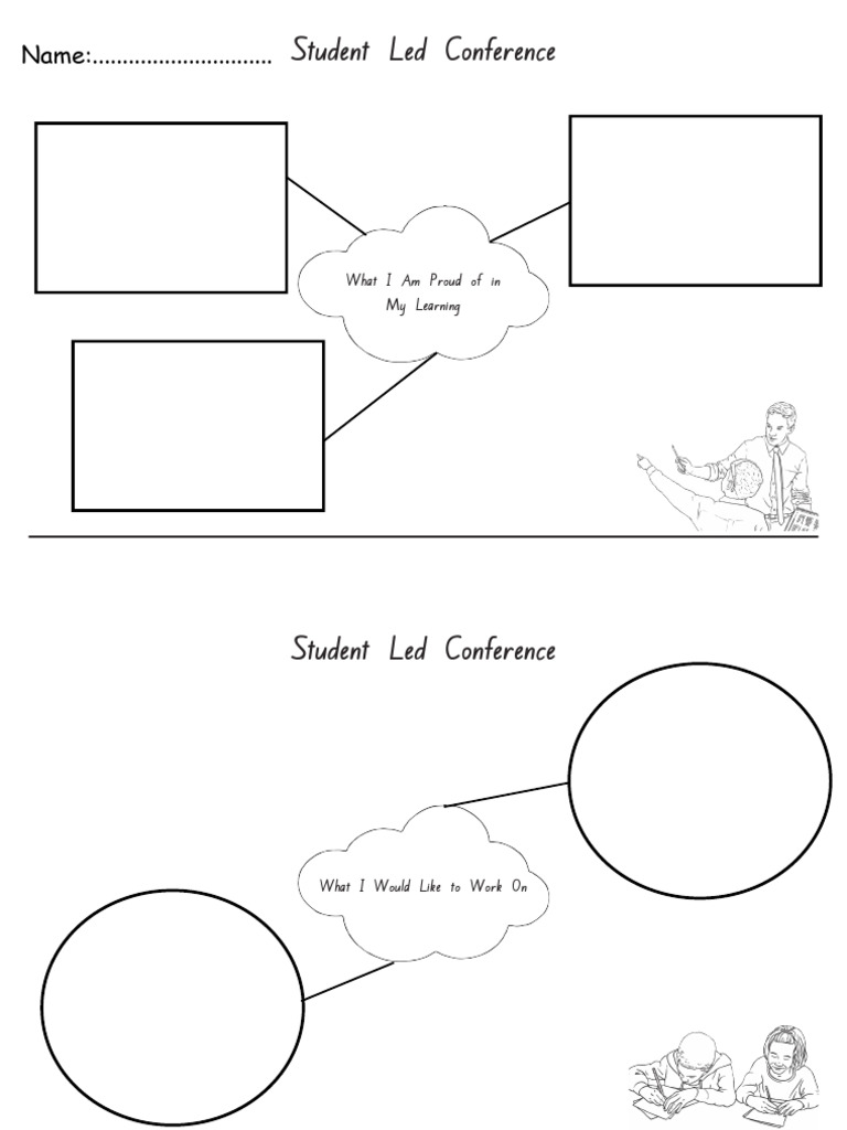Studentled Conference Mind Map Activity English | PDF