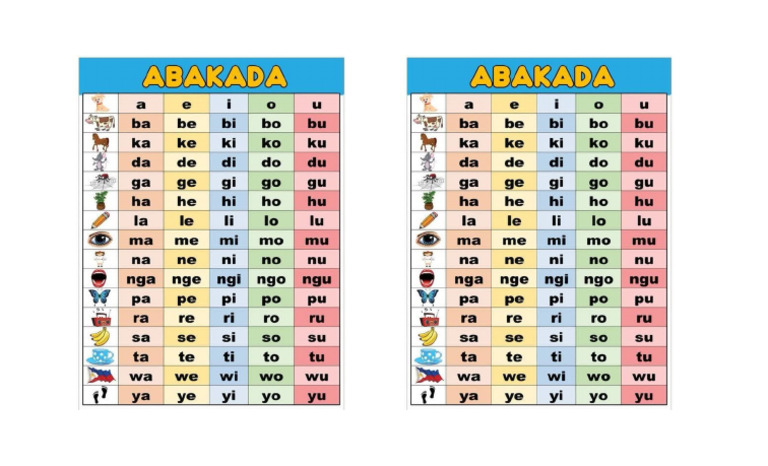 Abakada 1 | PDF