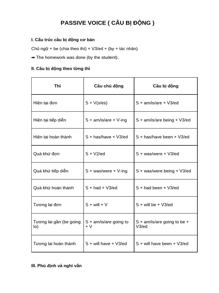 Understanding Passive Voice Structures | PDF