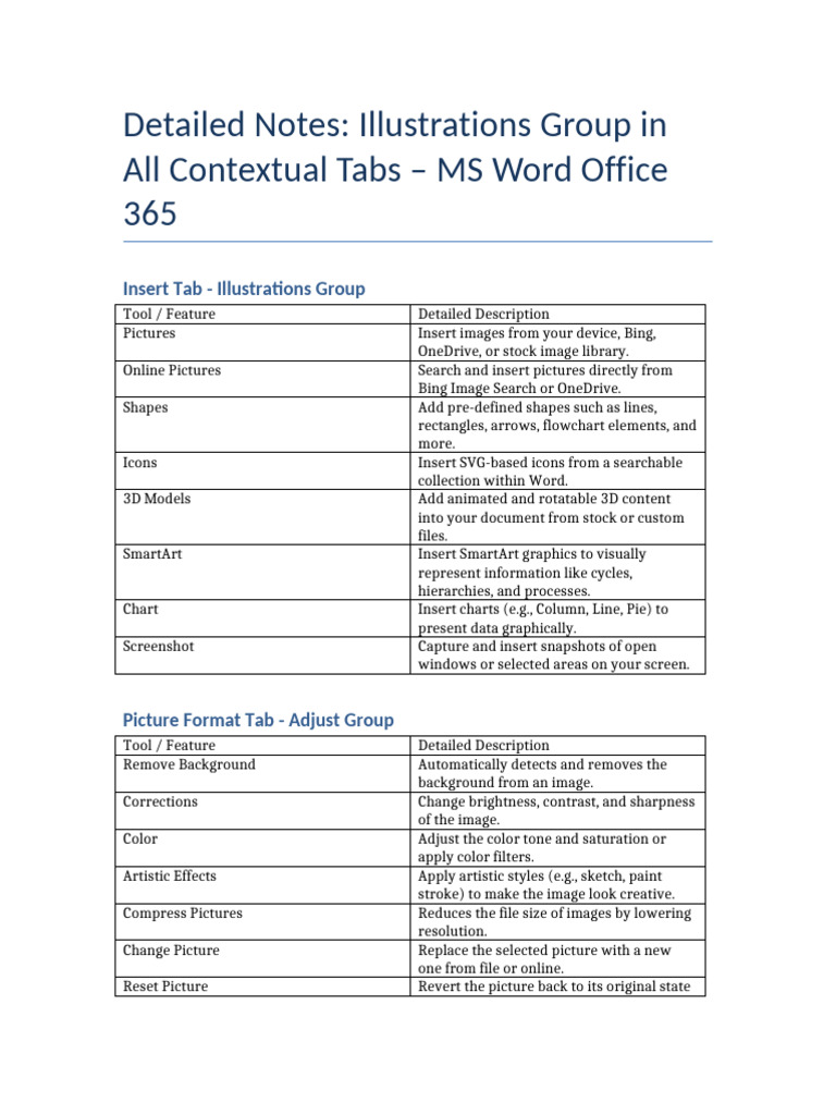 Illustrations Group Contextual Tabs Detailed | PDF | Shape | 3 D Computer Graphics