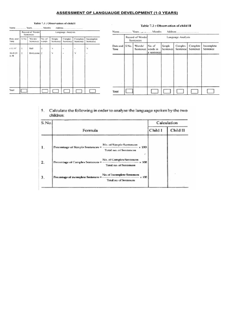 Class 11 Proj 2 and 4 | PDF
