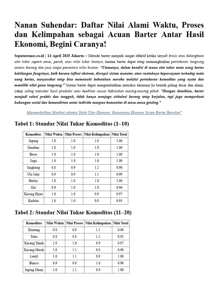 Nanan Suhendar - Daftar Nilai Alami Waktu, Proses Dan Kelimpahan Sebagai Acuan Barter Antar ...