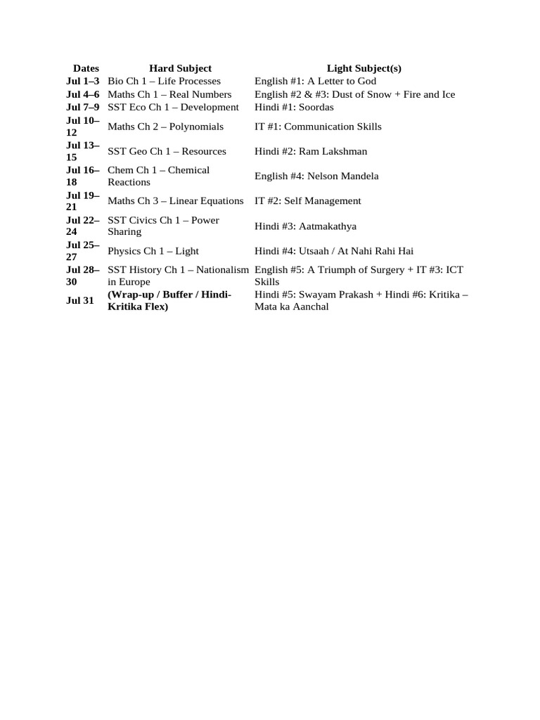 July Study Schedule Overview | PDF