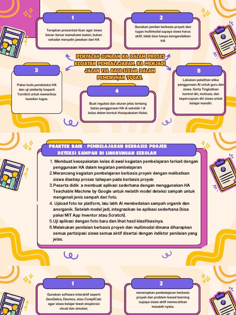 Peta Konsep Identifikasi Masalah Koding Dan KA - SUPRIADI | PDF