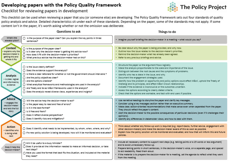 Developing Papers With Policy Quality Framework Checklist | PDF ...