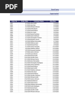 Supermarket Sales Data Sample Excel | PDF