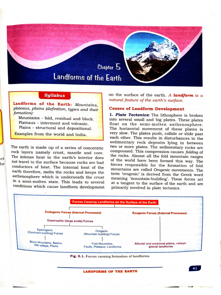 MS Landforms | PDF