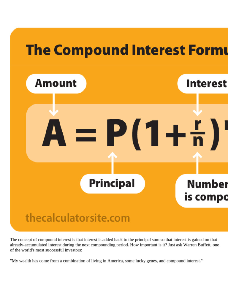 The Concept of Compound Interest Is That Interest Is Added Back To The ...
