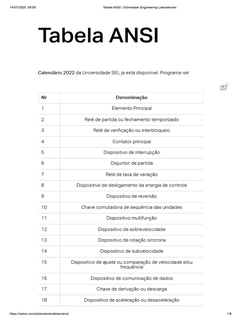 Tabela ANSI da Universidade SEL | PDF | Rede de computadores | Relé