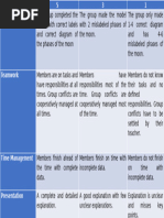 SBFP Forms 1 8 | PDF