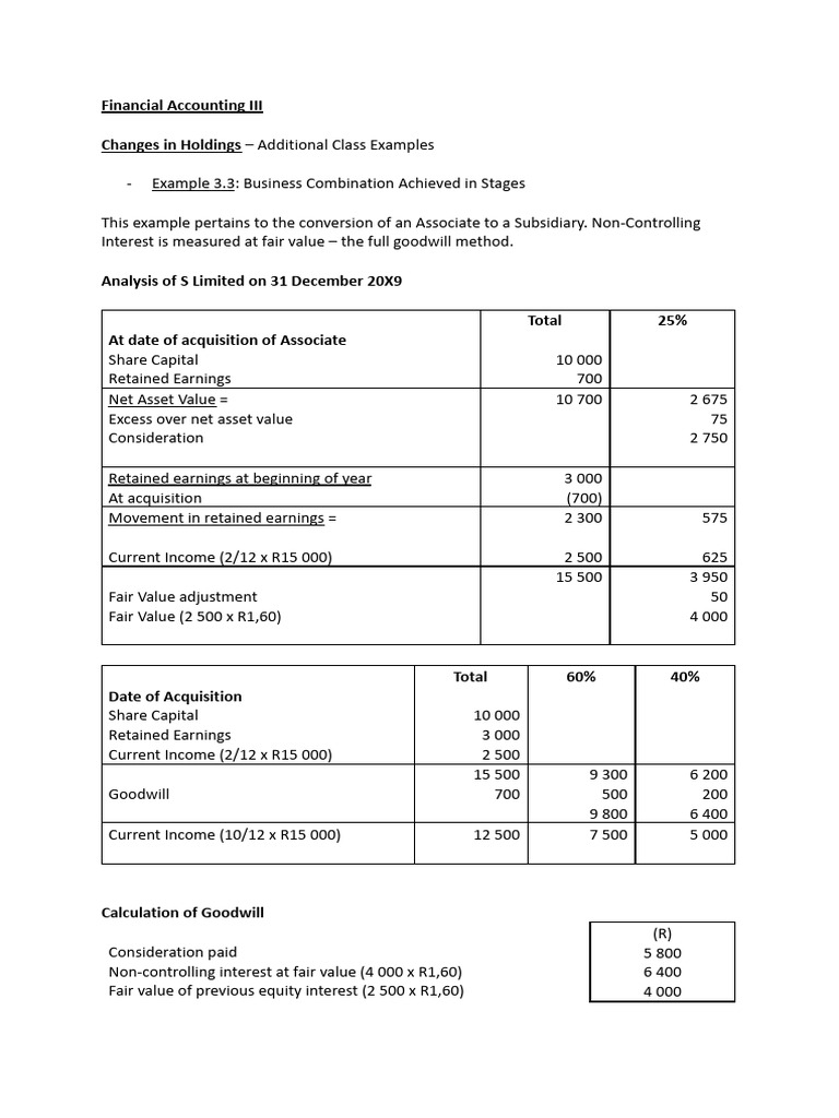 Financial Accounting III - Notes (Additional Examples) | PDF | Debits ...