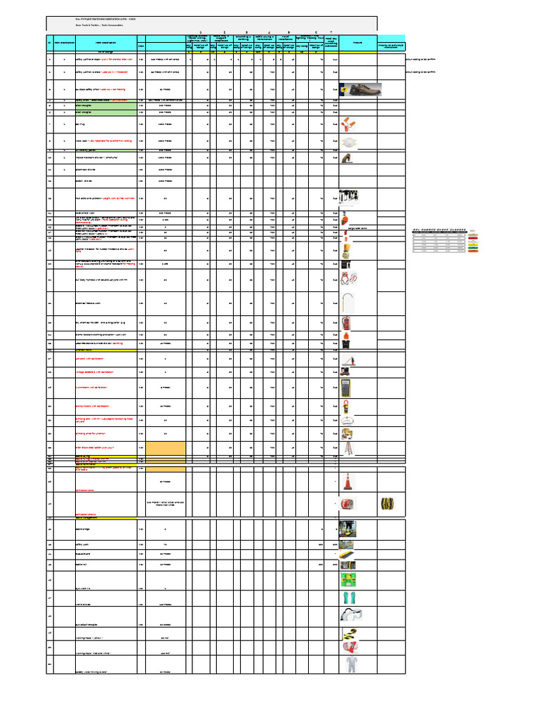Elc. Wind Grid Susbation PPE Estimation 22052024 | PDF | Equipment | Manufactured Goods
