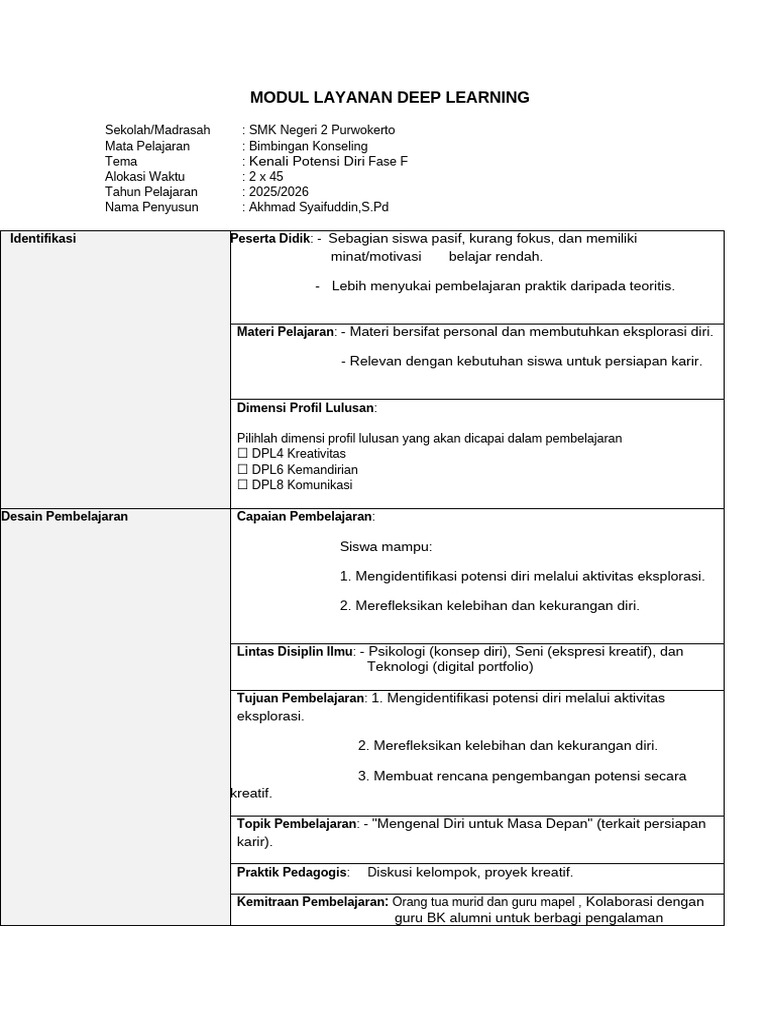 Modul Ajar Deep Learning BK Kelas Xii | PDF