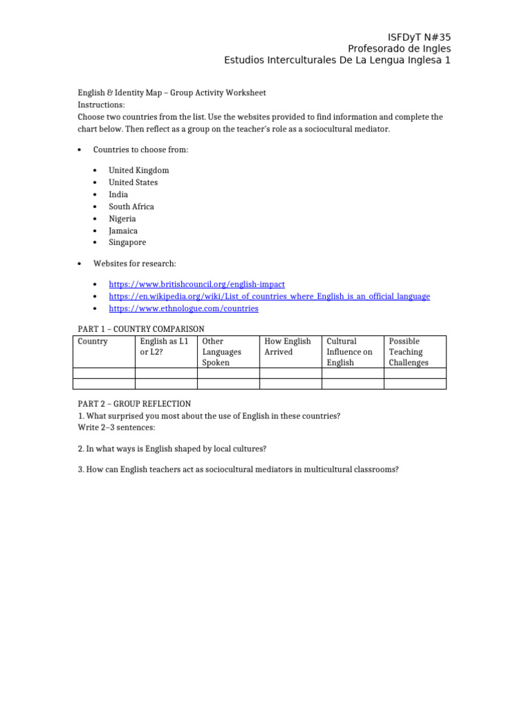 English Identity Map Worksheet | PDF