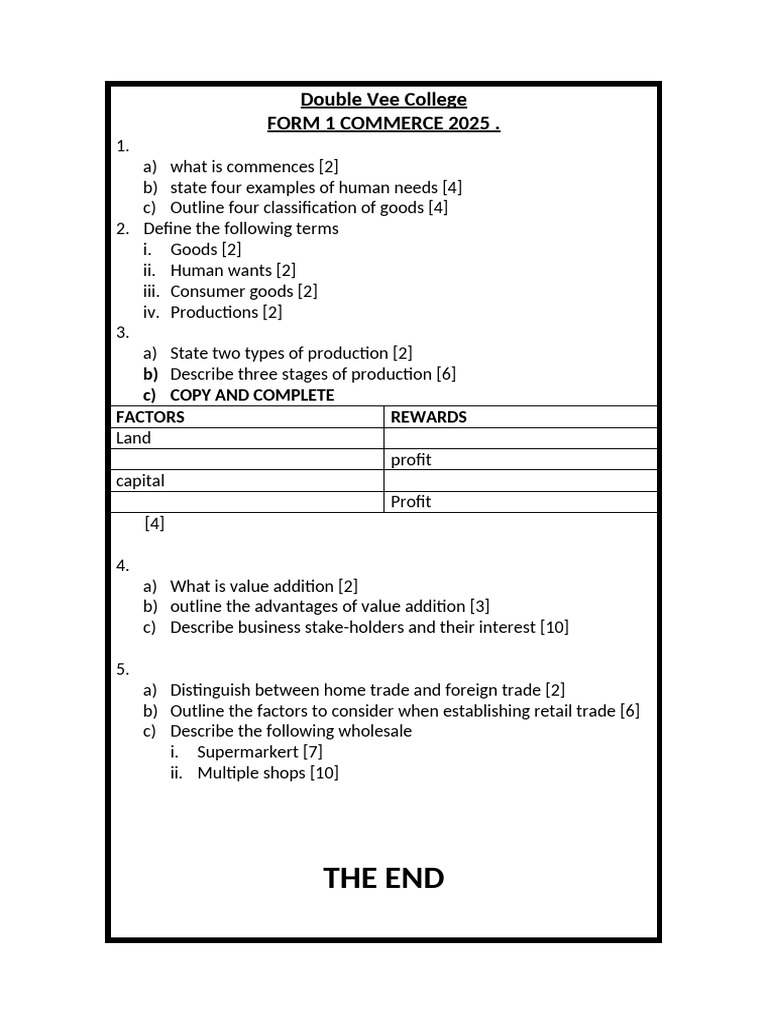 Form 1 Commerce Curriculum Overview | PDF