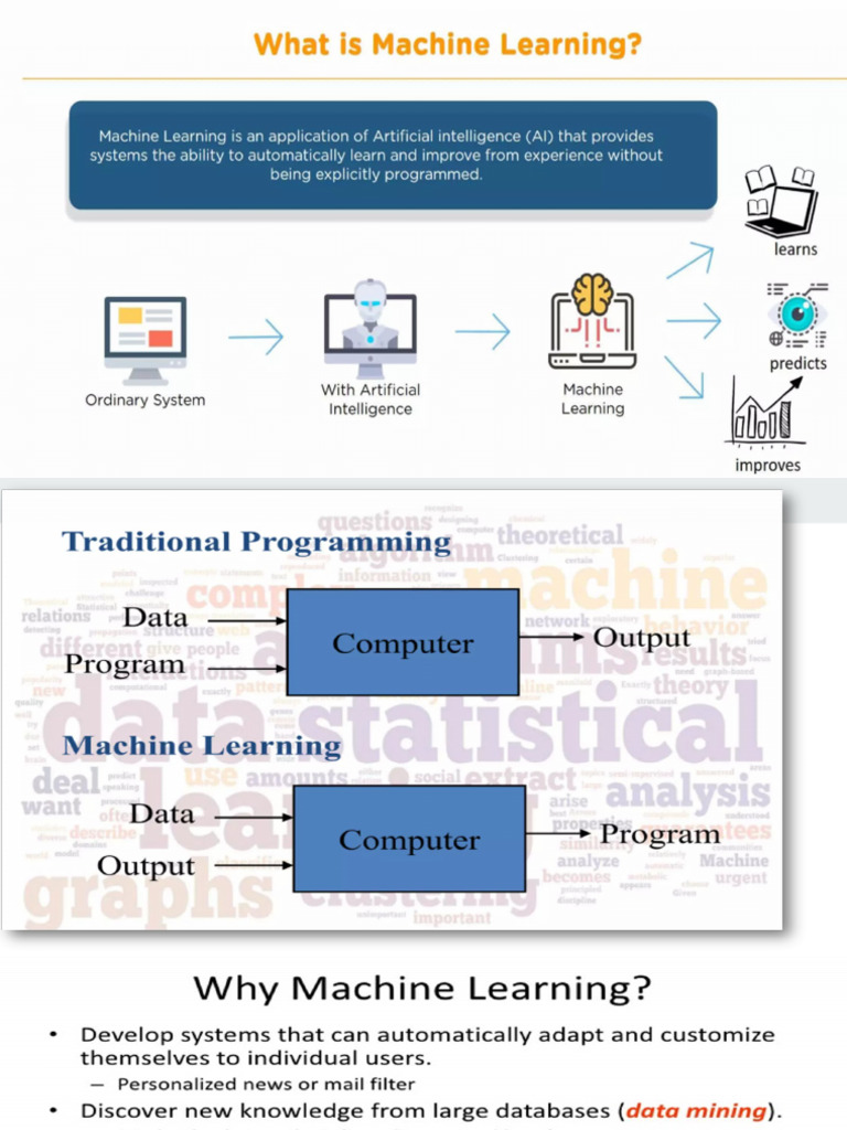 (Types of Machine Learning - Supervised | PDF