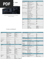 A380 Flight Deck Checklist | PDF | Cockpit | Transponder (Aeronautics)