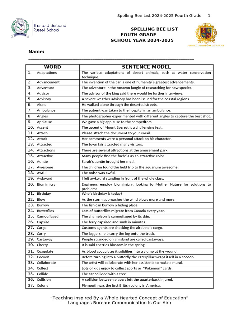 4th Grade Spelling Bee List | PDF