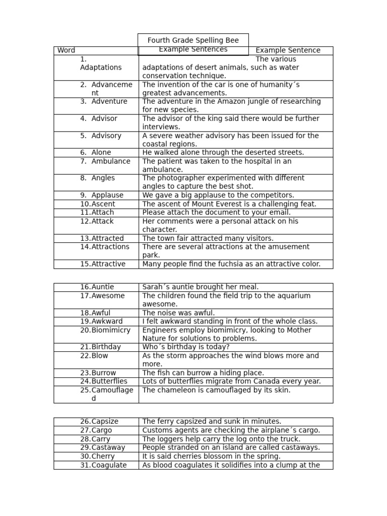 4th Grade Spelling Bee Sentences | PDF