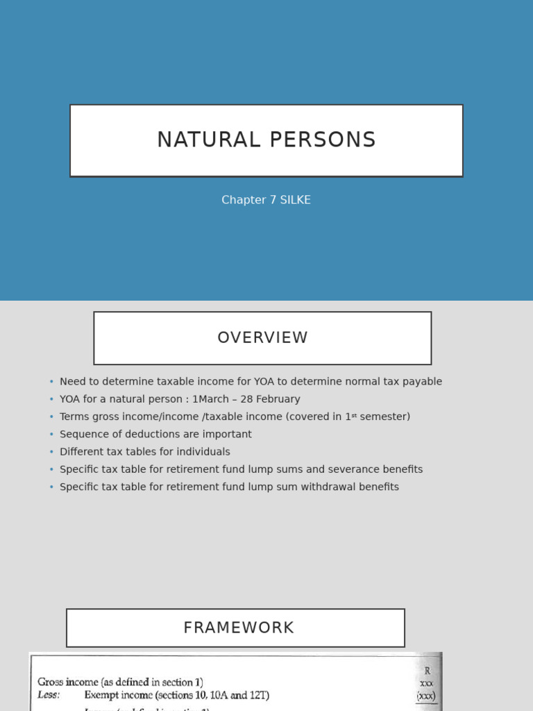 Natural Persons SLIDES | PDF | Tax Deduction | Pension