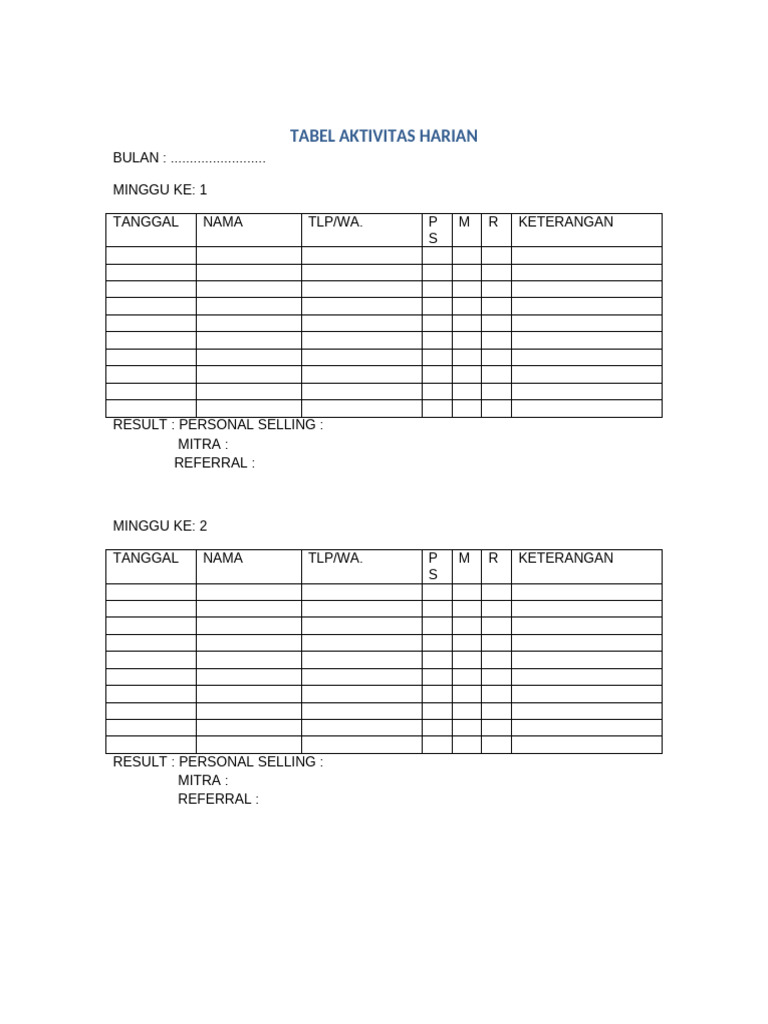 Tabel Aktivitas Harian Penjualan | PDF