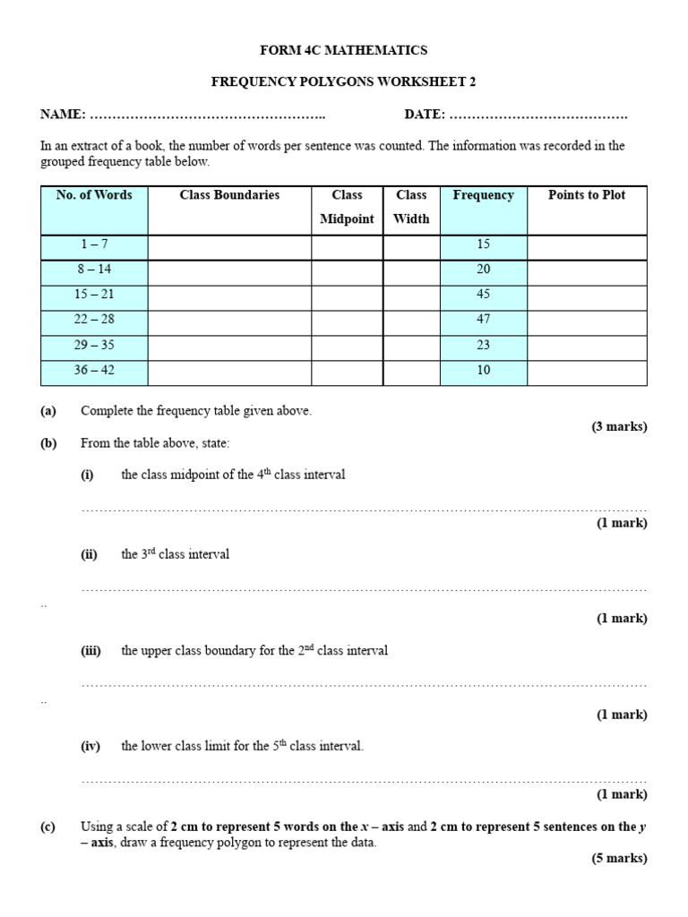 Frequency Polygon Worksheet 2 | PDF