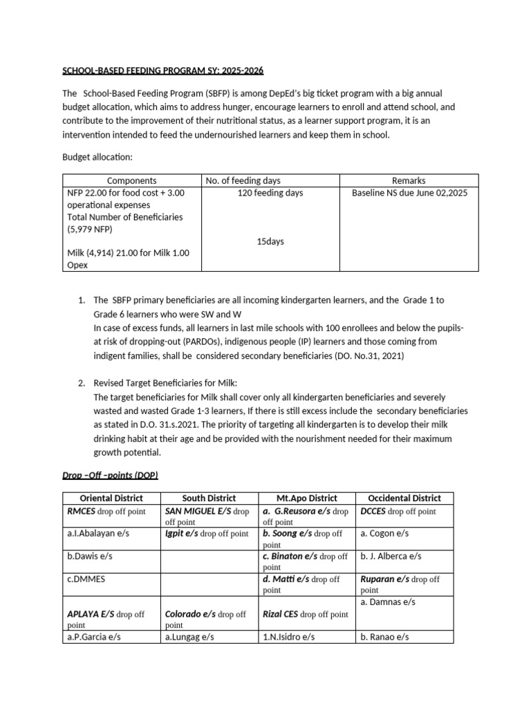 SBFP Presentation (2025 2026) | PDF | Food Safety