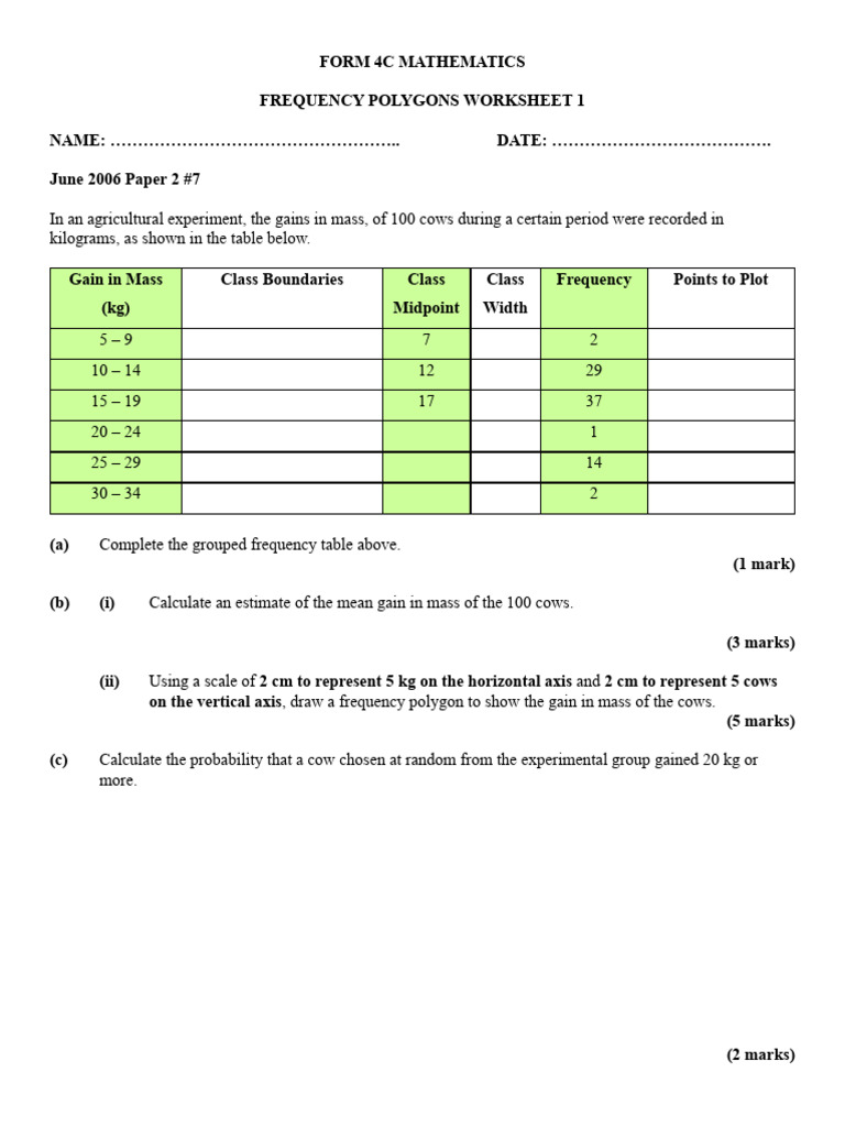 Frequency Polygons Worksheet for Cows | PDF