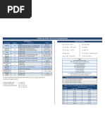 Tabela de Ajustes e Tolerâncias ISO (NBR 6158 - 1995) | PDF | Jogos de ...