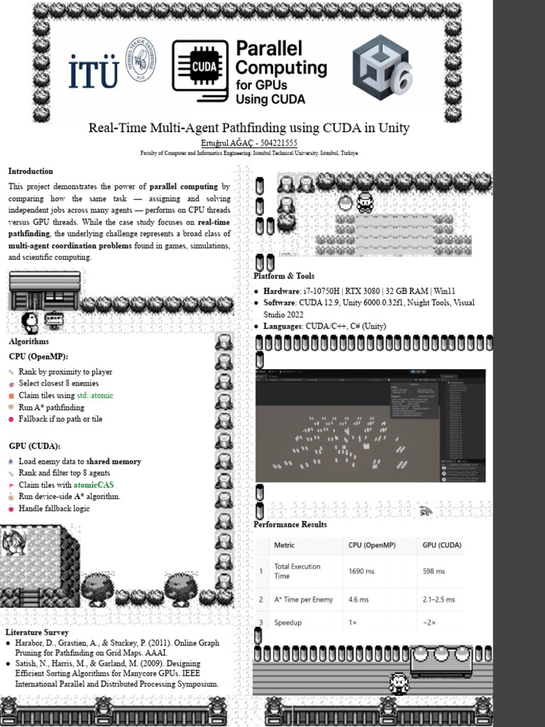 Project Poster | PDF