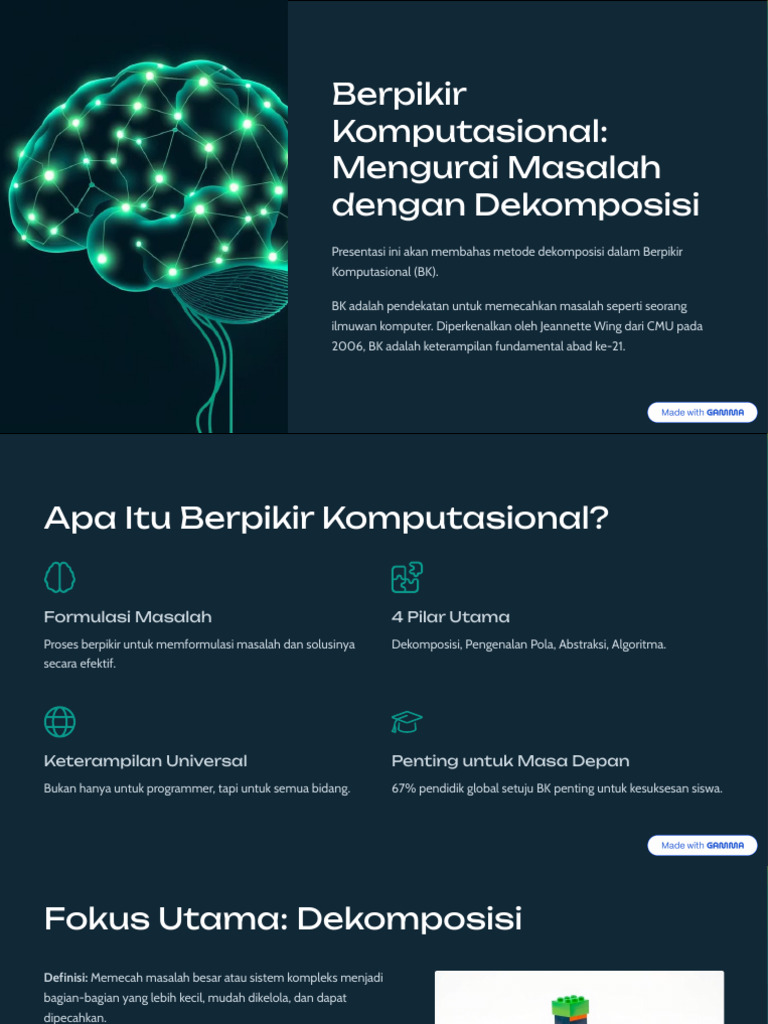 Dekomposisi dalam Berpikir Komputasional | PDF