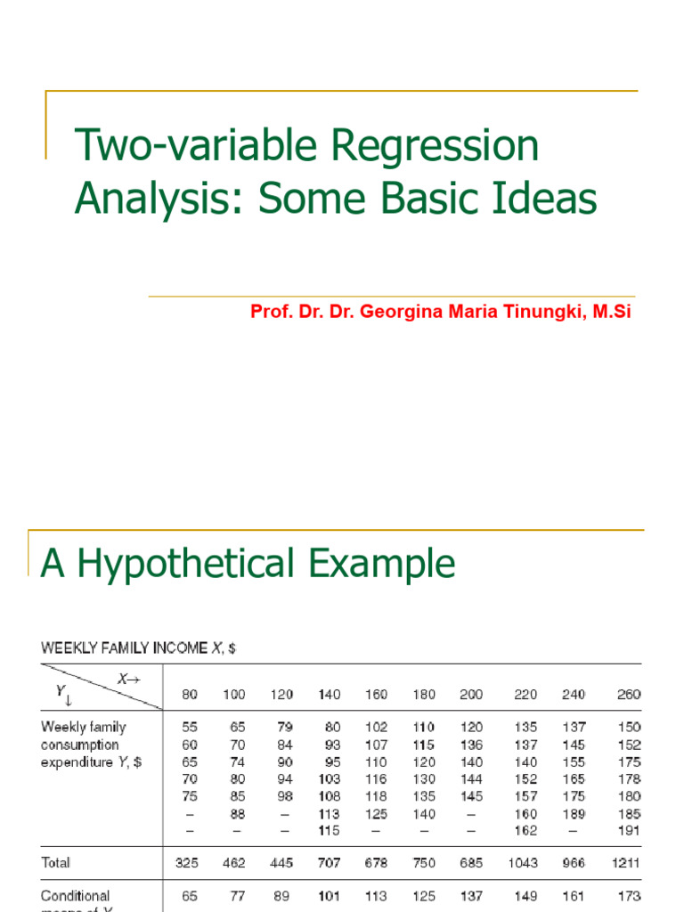 Georgina - ch2 Two-Variable Regression Analysis | PDF | Linear Regression | Regression Analysis
