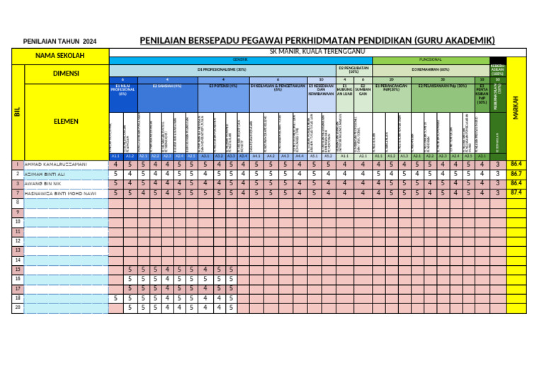 CONTOH MARKAH PBPPP 2025 | PDF
