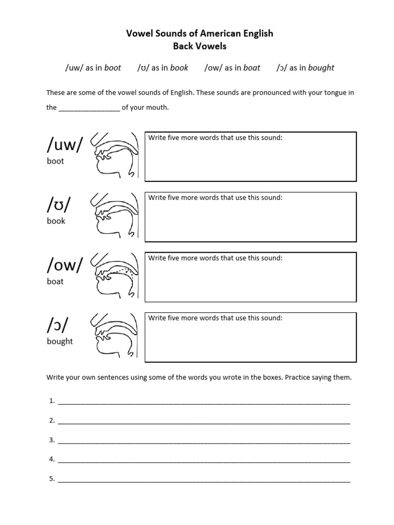 Back Vowels Handout | PDF