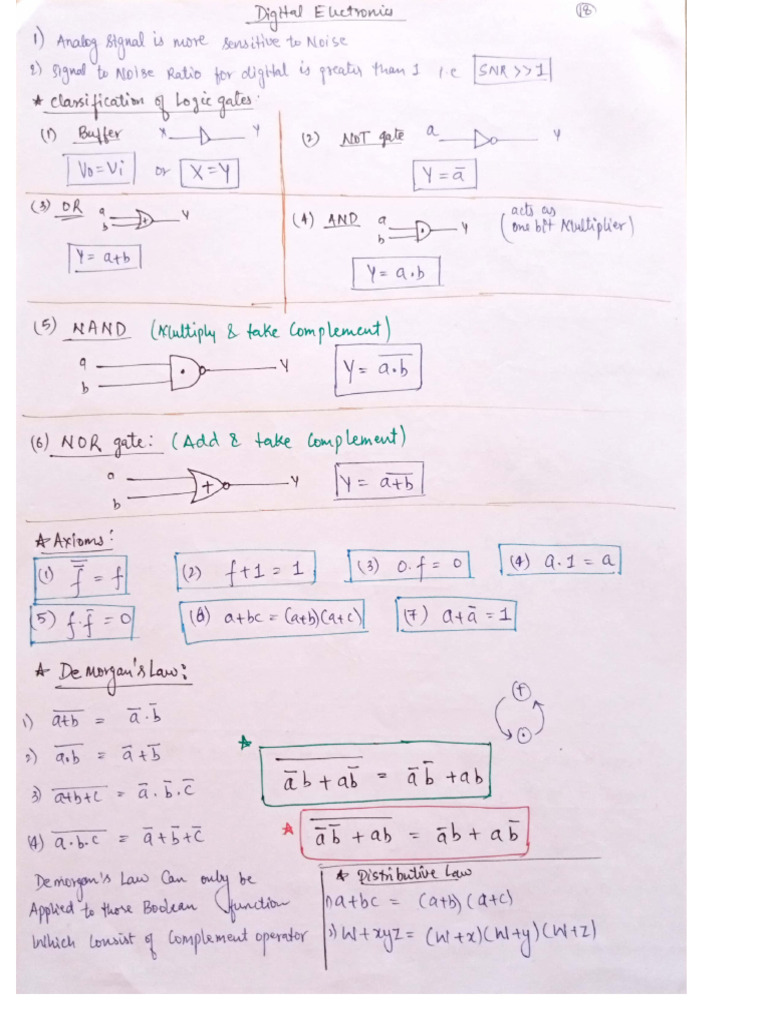 Digital Electronics | PDF