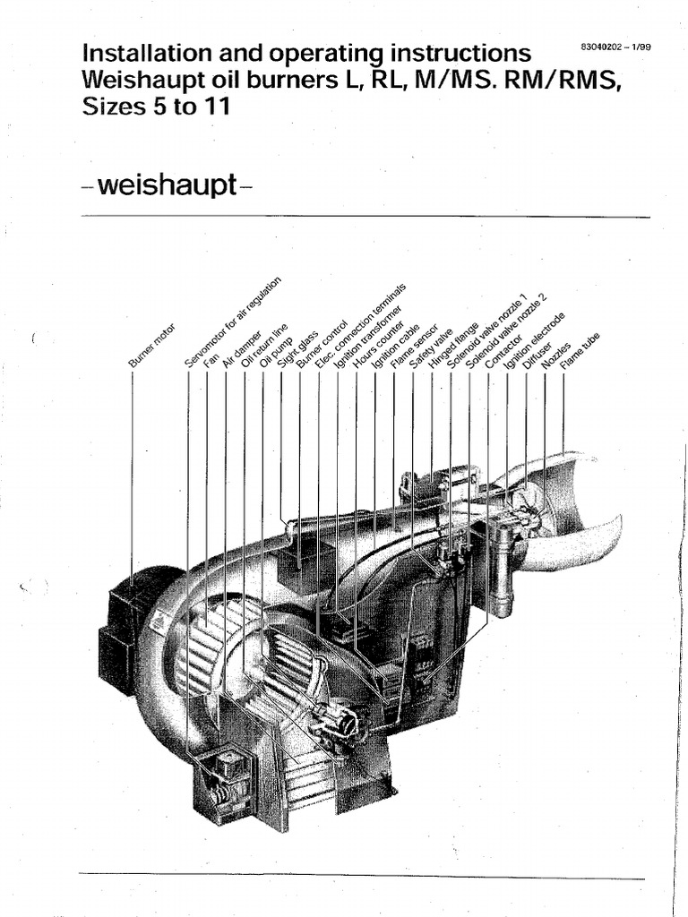 Weishaupt Oil Burners | PDF