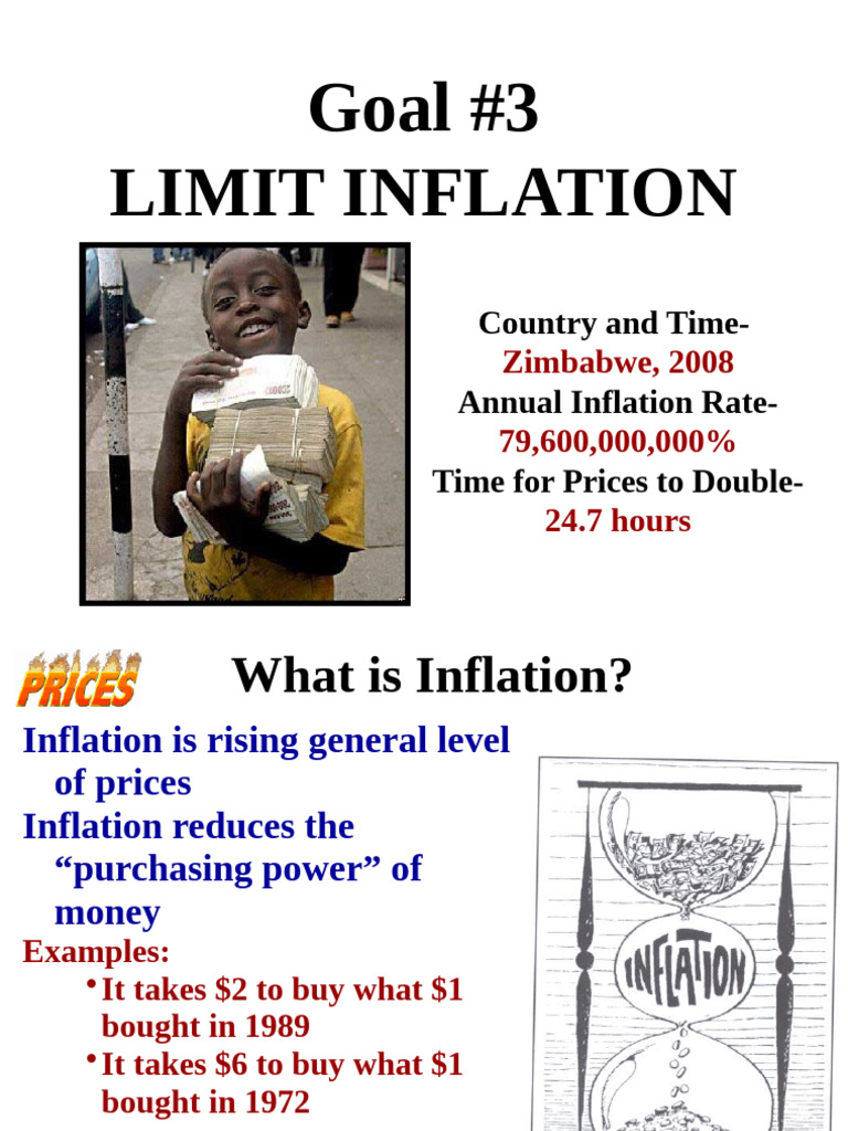 Understanding Inflation and Its Effects | PDF | Cost Of Living | Interest