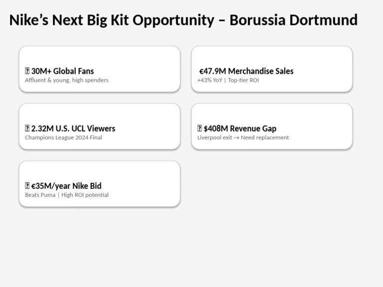 Nike BVB Slide1 Visual | PDF