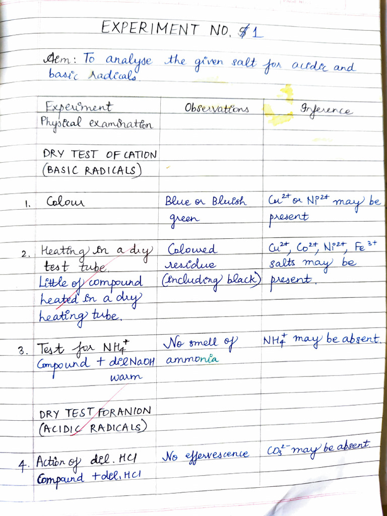 Inorganic Qualitative Analysis First Salt CuSO4 | PDF | Chemistry ...