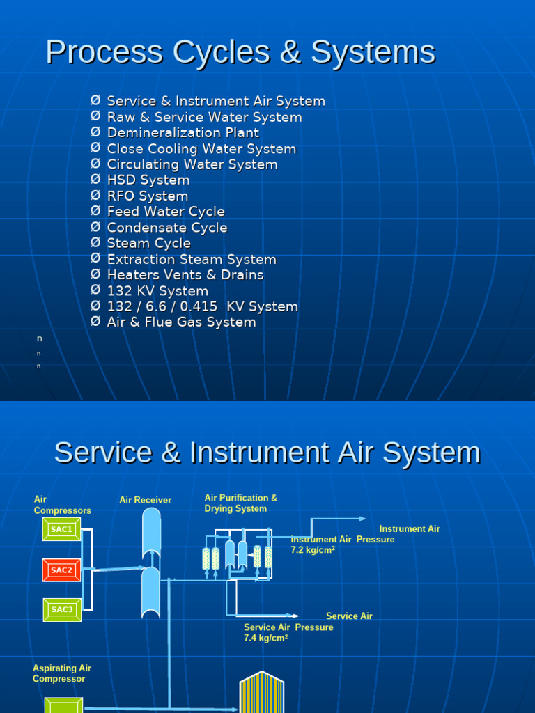 Saba Power Plant Cycles Edited 30-05-2025 | PDF | Pump | Fuel Oil