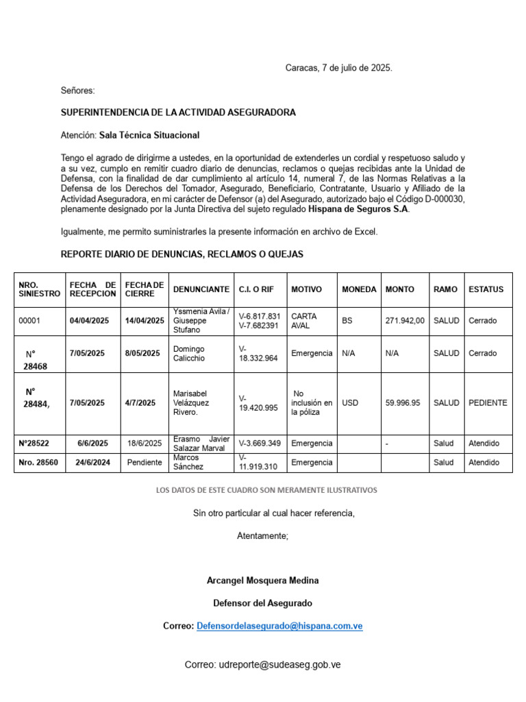 Reporte Semanal Defensor Del Asegurado 01-07-2025 A 07-07-2025 | PDF