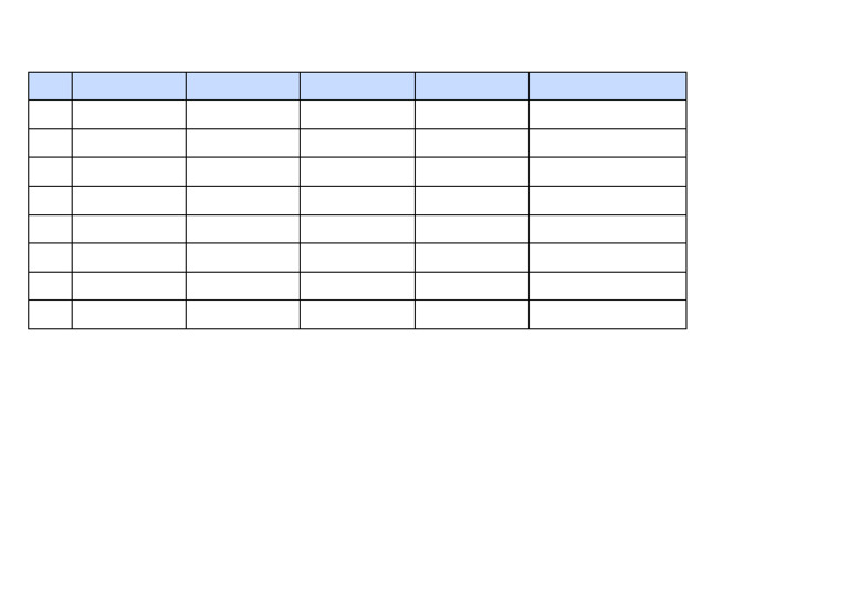 UPCAT 8 Week Study Plan Column Format | PDF