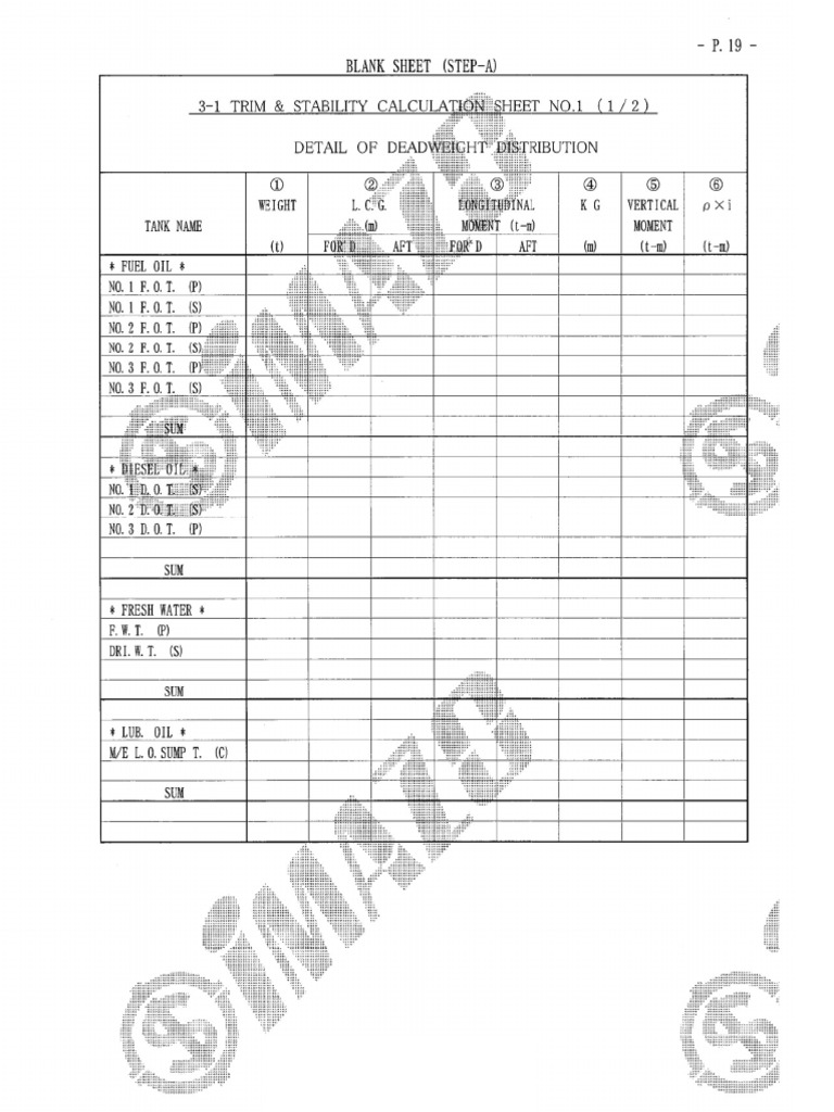 Trim and Stability Calculation Sheet | PDF