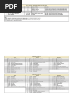 Mathongo BITSAT Test Series | PDF | Chemistry | Integral
