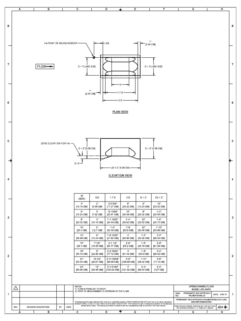 Openchannelflow Palmer Bowlus Dimensions Permanent Woapproach | PDF