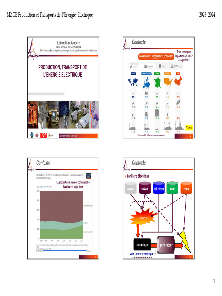 Production et Transport de l'Énergie Électrique | PDF | Production d ...